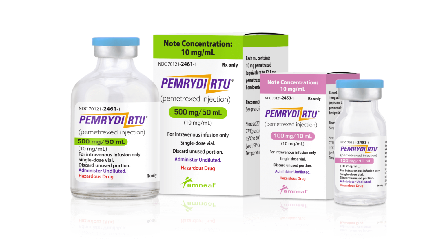 PEMRYDI RTU® – Ready-to-Use Pemetrexed Injection